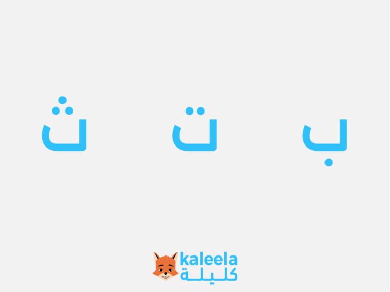 Learn Ba, Ta, Tha in Arabic: Easy Guide to All Forms