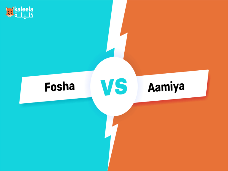 Unlocking the Fusha Meaning: Your Guide to Formal Arabic